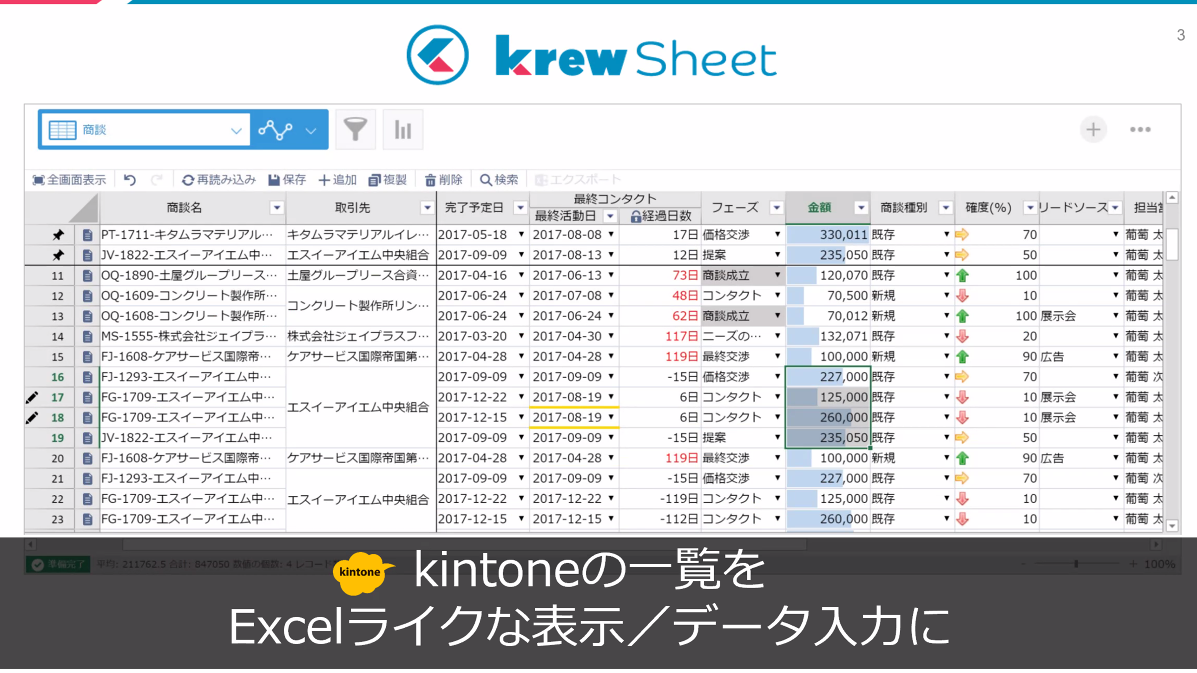 krewシリーズの勉強会に参加させていただきました | JCS DX推進グループ