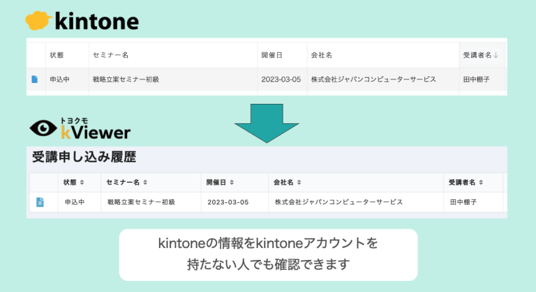 kintone×フォームブリッジ×kViewerで効率的にセミナー管理！ | JCS DX推進グループ