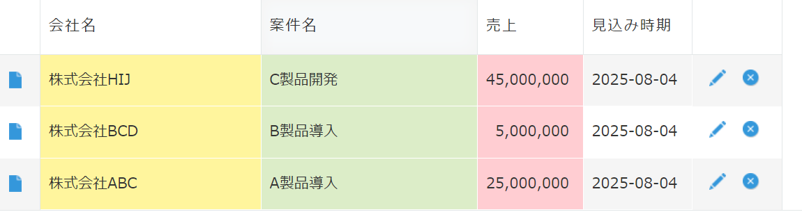 【kintone】背景色個別設定プラグイン活用術 | JCS DX推進グループ